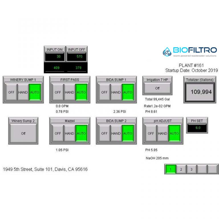 BioFiltro – worm powered wastewater solutions